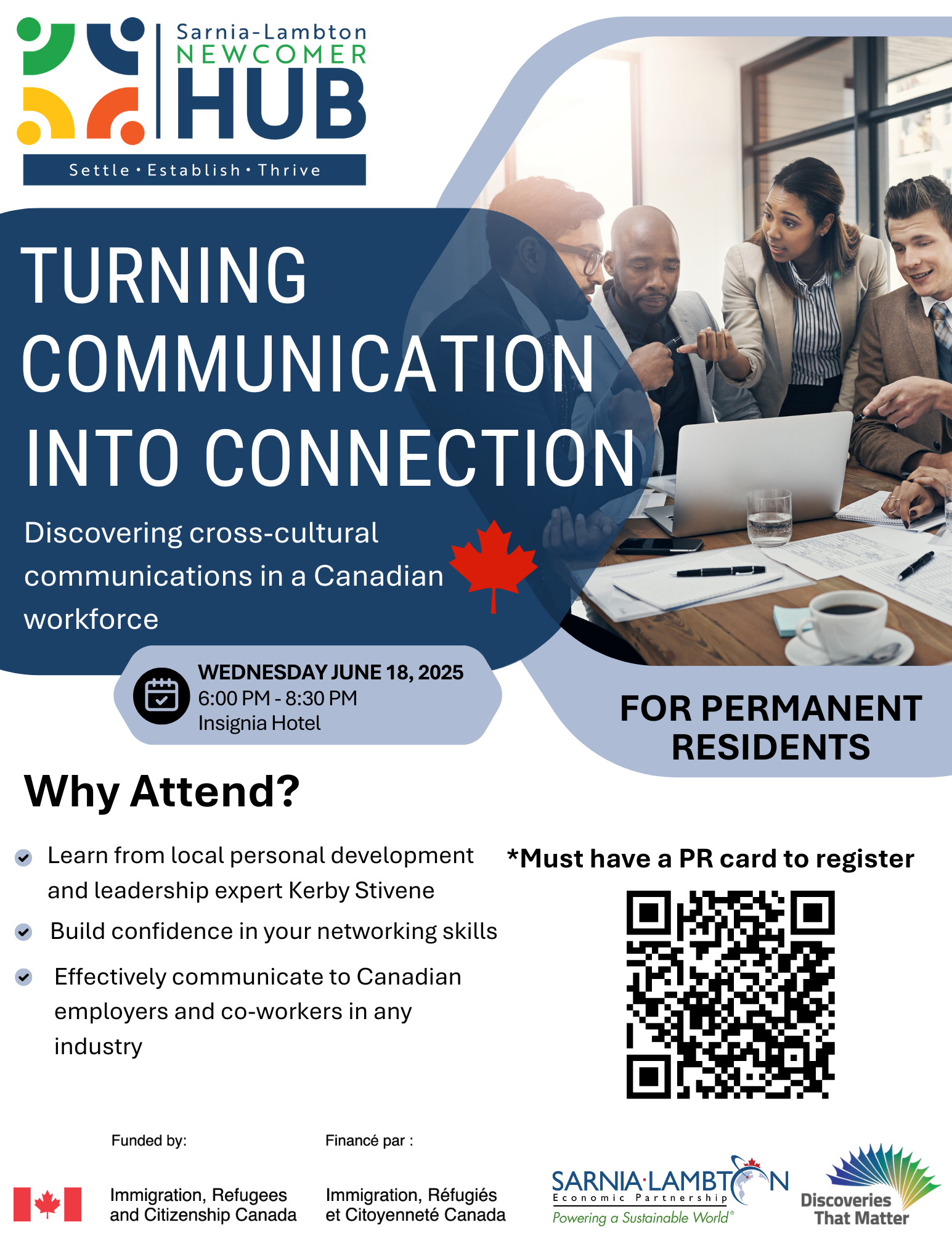 Turning Communication Into Connection | Simpli