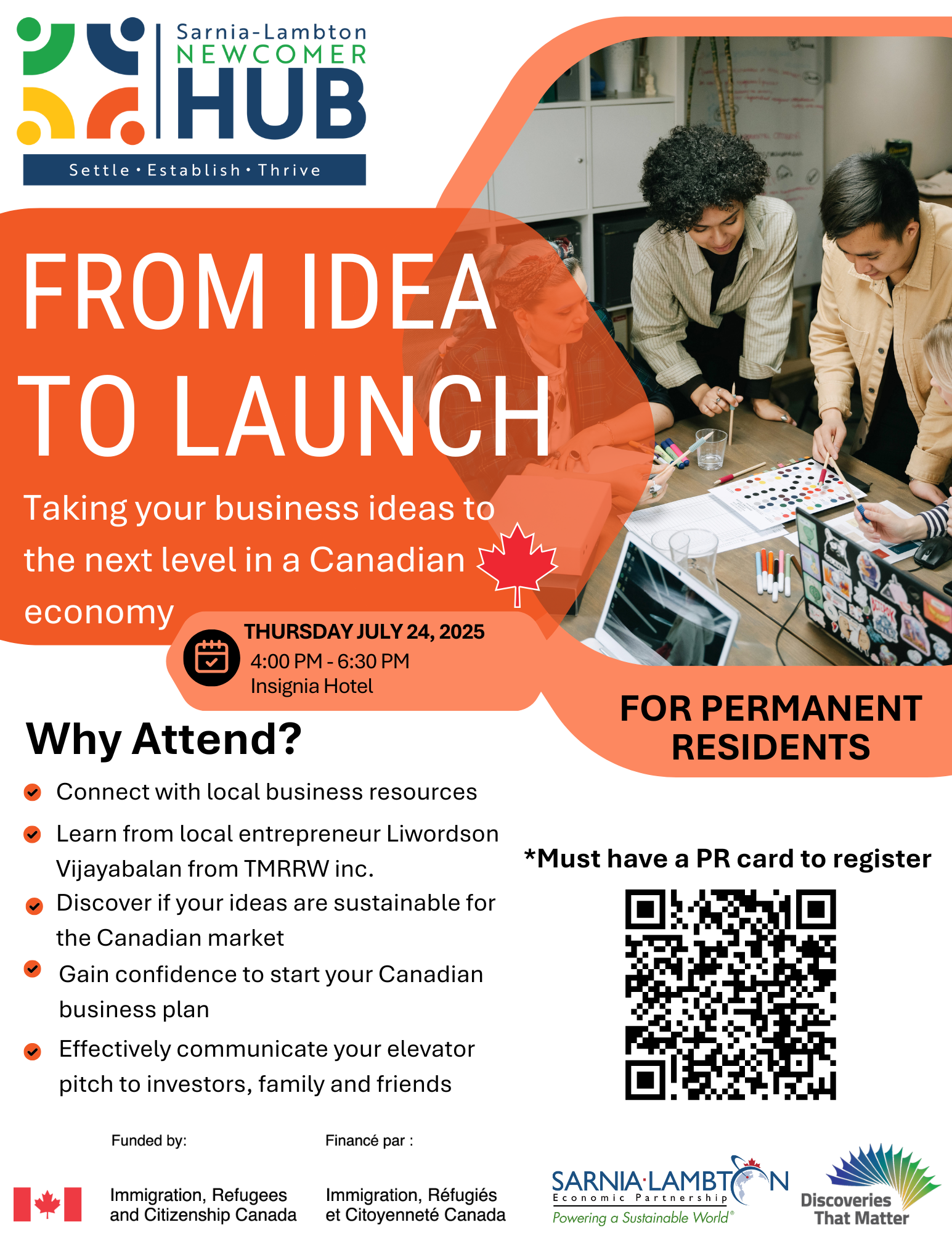 From Idea to Launch | Simpli